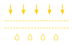 Cirtec - Sewer Mining - Circular Technology - Cirtec